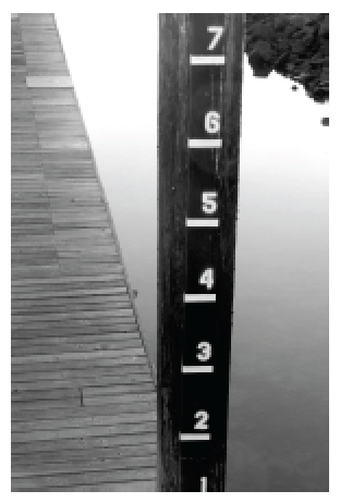 The Complexity Scale | Project Zero